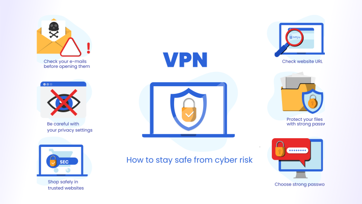 How to Get into Cyber Risk Management - Purevpn White label