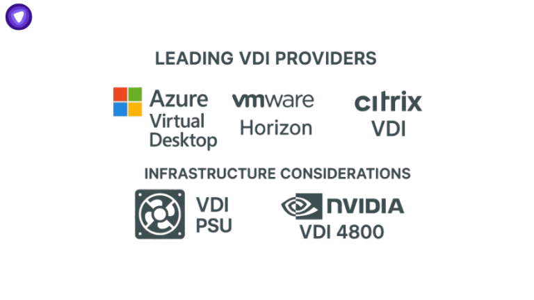 What Is VDI? A Beginner’s Guide to Virtual Desktop Infrastructure